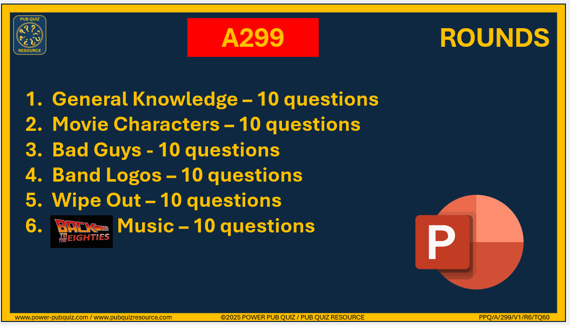 A299 Pub Quiz (10 Aug 2025) - PowerPoint Format – Power Pub Quiz