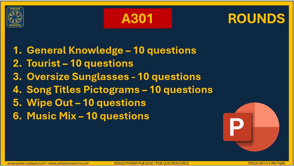 A301 Pub Quiz (24 Aug 2025) - PowerPoint Format – Power Pub Quiz