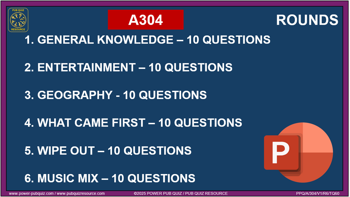A304 Pub Quiz (14 Sept 2025) - PowerPoint Format – Power Pub Quiz