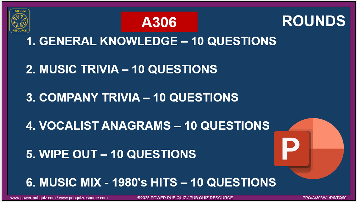 A306 Pub Quiz (27 Sept 2025) - PowerPoint Format – Power Pub Quiz