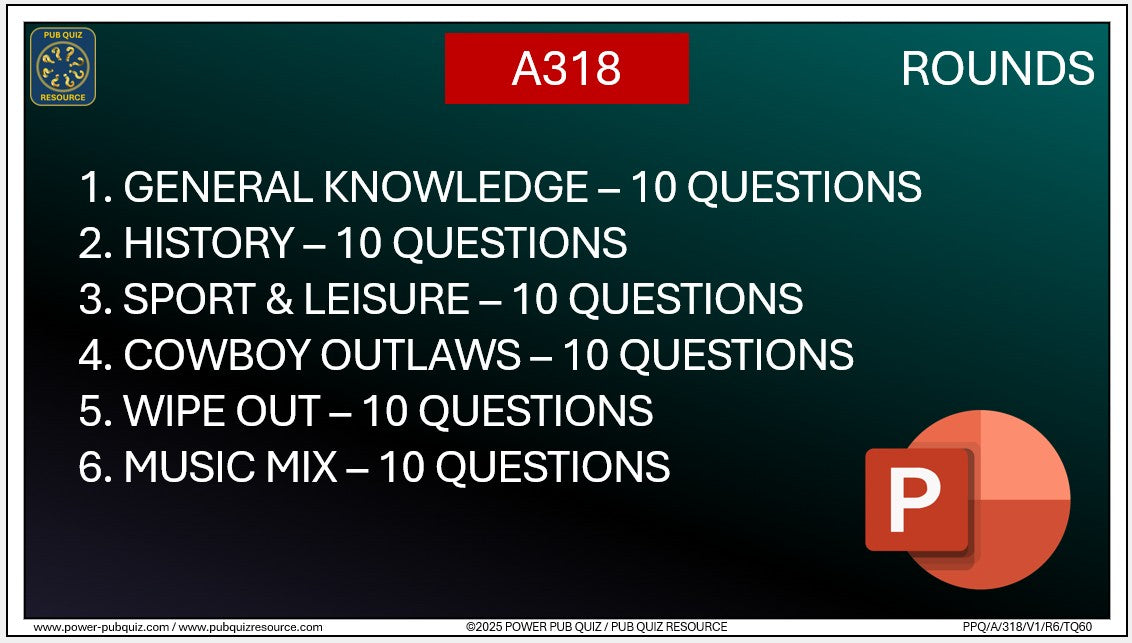 A318 Pub Quiz (21 Dec 2025) - PowerPoint Format – Power Pub Quiz