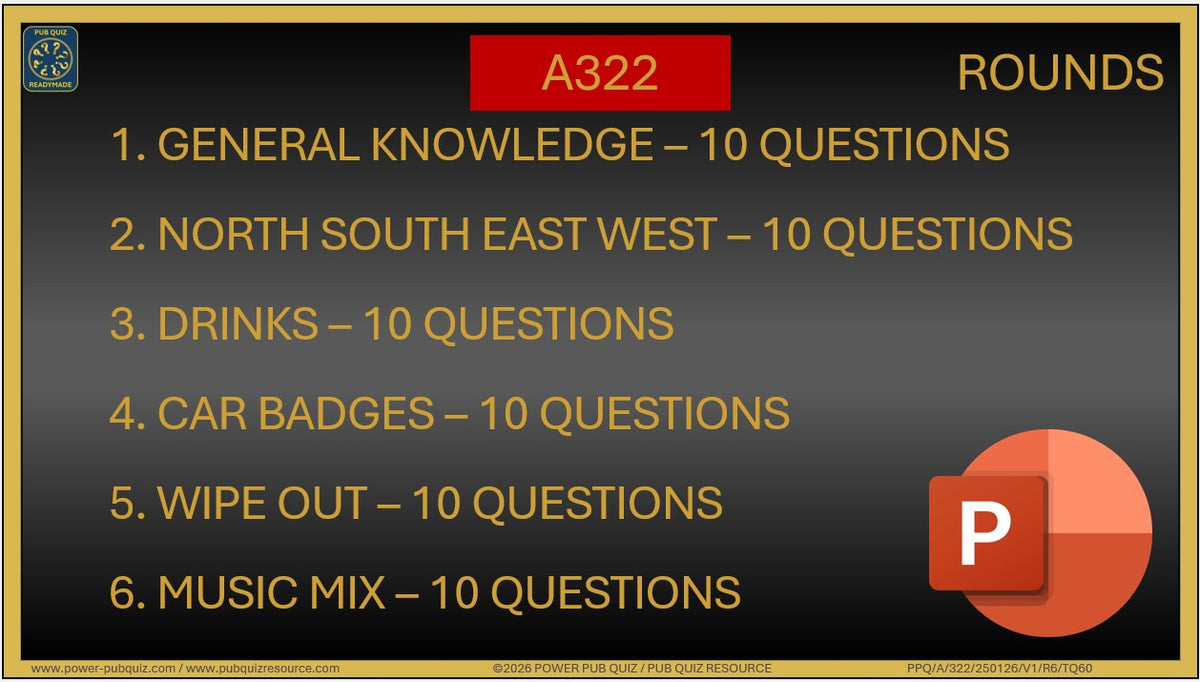 A322 Pub Quiz (25 Jan 2026) - PowerPoint Format – Power Pub Quiz